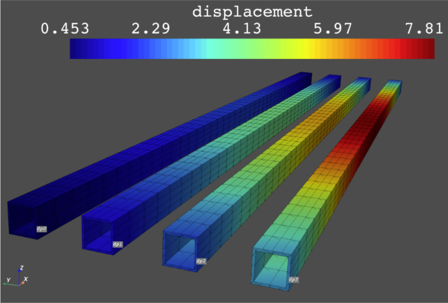 Plot Design Point (DP) Results | EDRMedeso Support Tips & Tricks